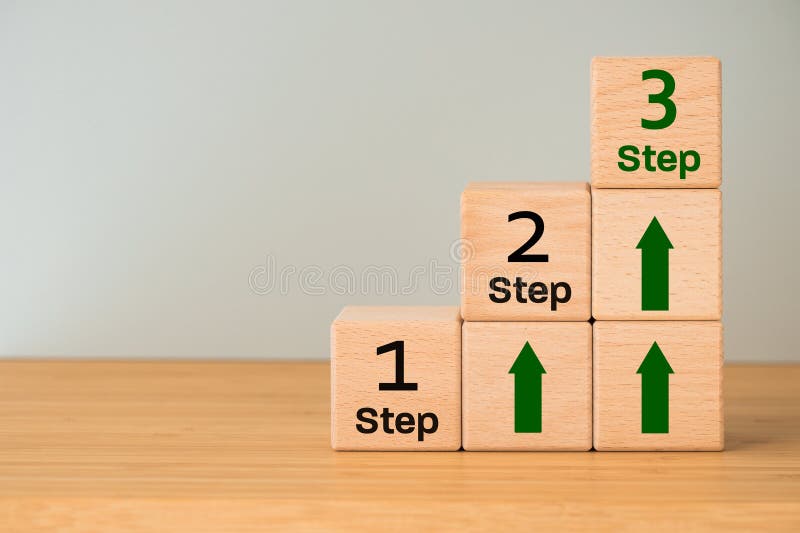 Step One Second and Third, Concept, Career and Development Path ...