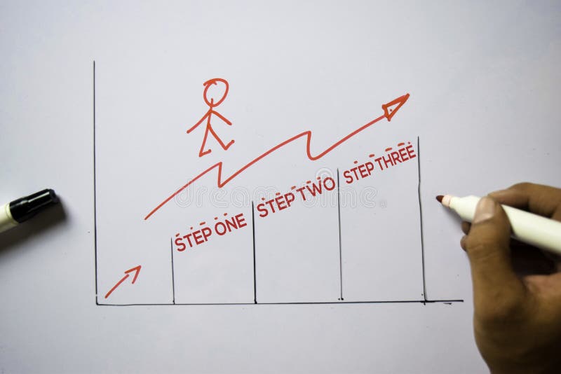 Step Chart Stock Images - Download 2,699 Royalty Free Photos