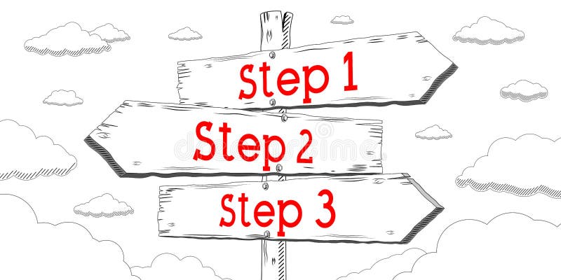 Step 1, 2, 3 - Outline Signpost with Three Arrows Stock Illustration ...