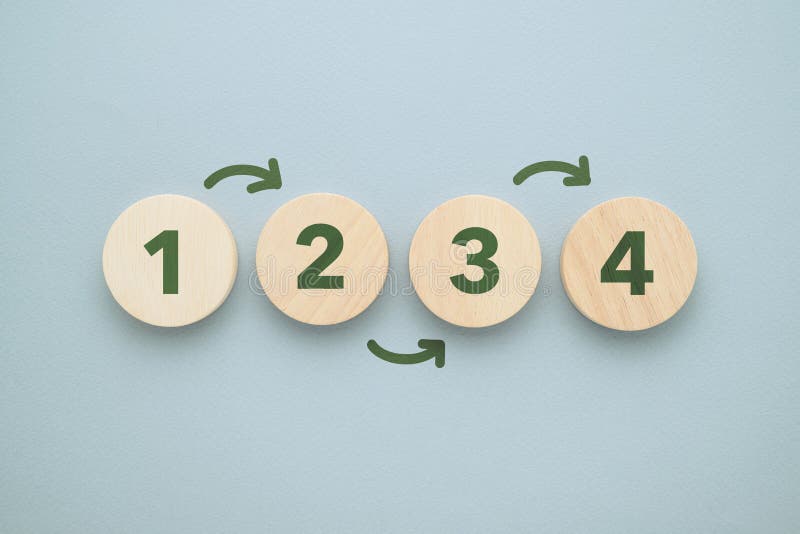 1, 2, 3, and 4 Step Process Stock Photo - Image of arrange, tips: 312784528