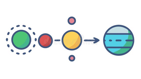 Step by Step Process and Evolution Vector Icon, Vector Design ...