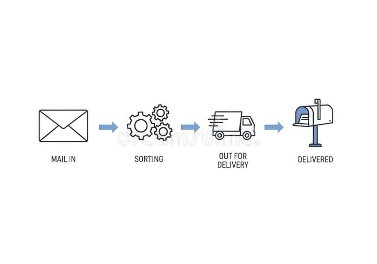 Creation Machine Stock Illustrations – 20,929 Creation Machine Stock ...