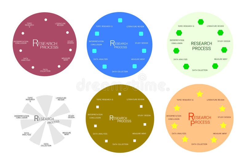 7 Step of Qualitative Research Process Stock Vector - Illustration of ...