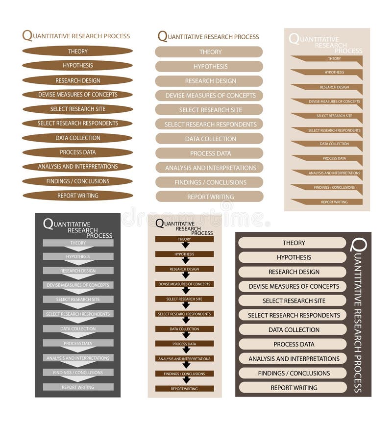 11 Step of Qualitative Research Process Stock Vector - Illustration of ...