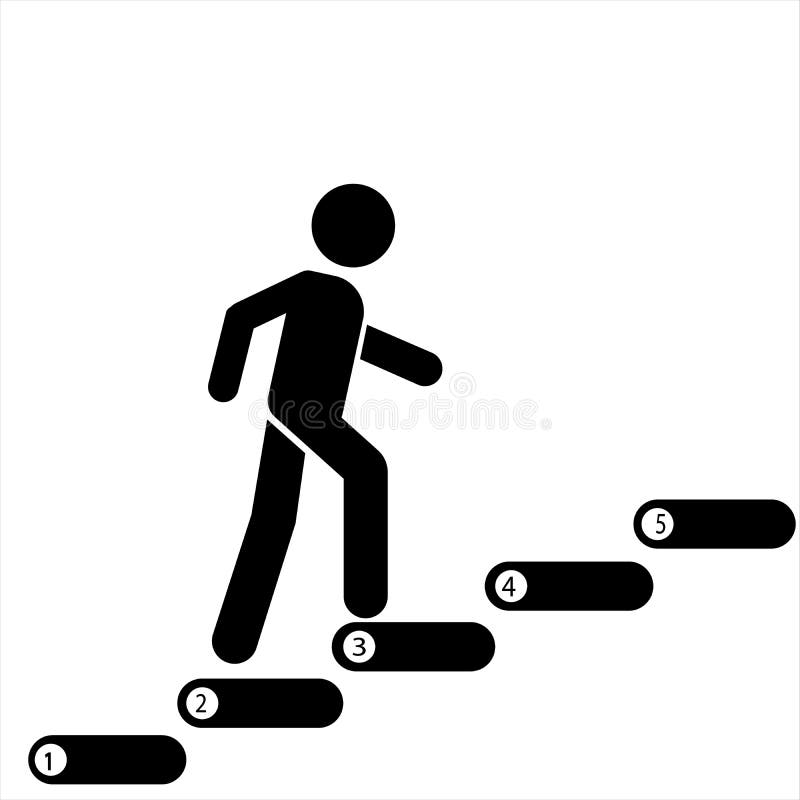 Step by Step Infographic Timeline Template, Sign,symbol Stock ...