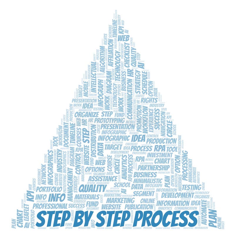 Step by Step Process Typography Word Cloud Create with the Text only ...