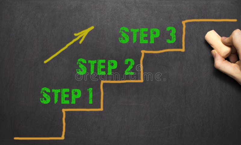 Step 1 - Step 2 - Step 3 stock photo. Image of chalkboard - 83399160