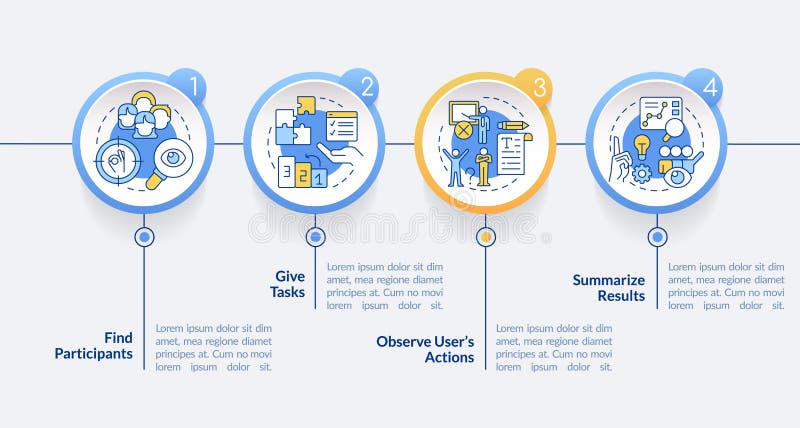 Step To Test Website Usability Circle Infographic Template Stock ... Step To Test Website Usability Circle Infographic Template Stock ...