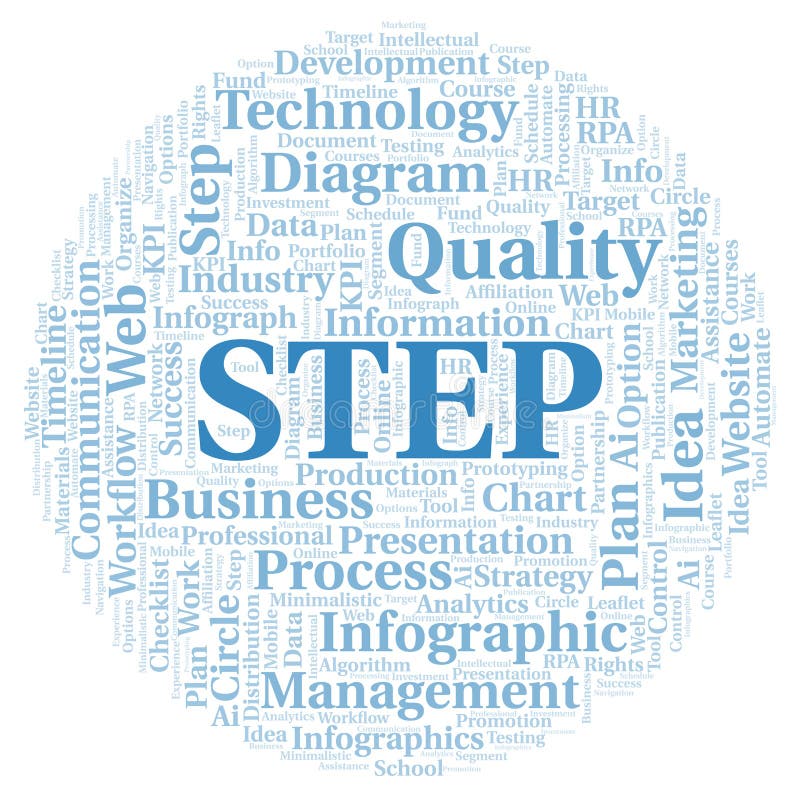 How To Create Step by Step Pencil Drawing. Page Shows How To Learn Step ...