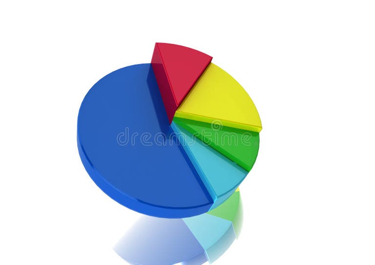 Proportion Chart Stock Illustrations – 2,298 Proportion Chart Stock ...