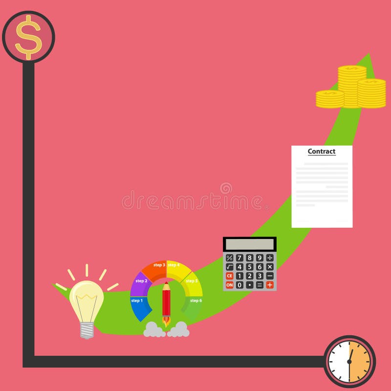 Stepping Business Graph, the Idea of Business Development Stock Vector ...