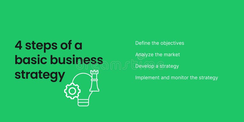 4 Steps of a Basic Business Strategy Banner on Green Background ...