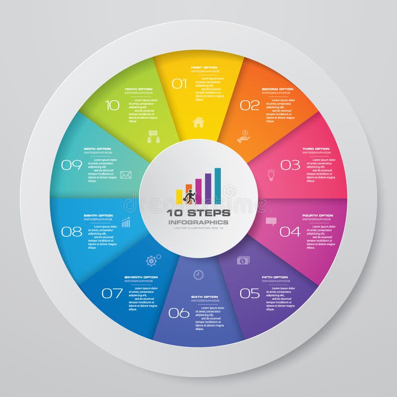 10 Steps Cycle Chart Infographics Elements. Stock Vector - Illustration ...