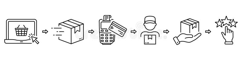 Shipping Purchase Order Guide Silhouette Icon Set. Delivery Process ...
