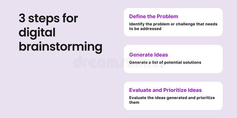 3 Steps for Digital Brainstorming Banner on Light Background. Stylish ...
