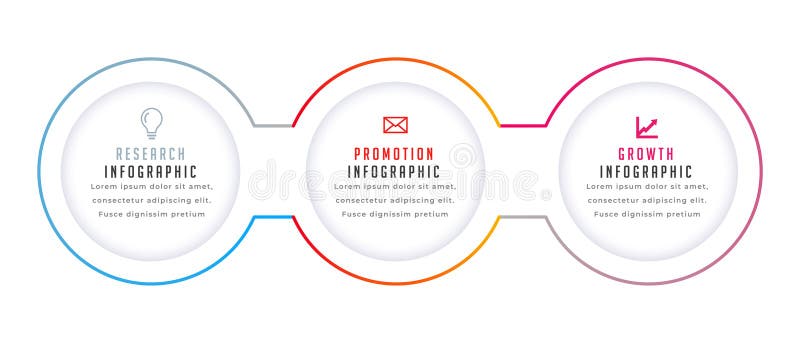 3 Steps Infographic Circular Process Chart Banner Design Stock Vector ...