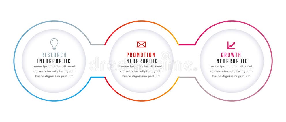 3 Steps Infographic Circular Process Chart Banner Design Stock Vector ...