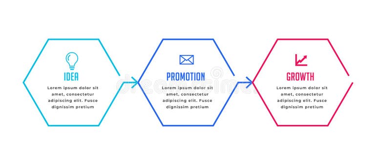 3 Steps Infographic Process Chart Template for Business Visualizing ...