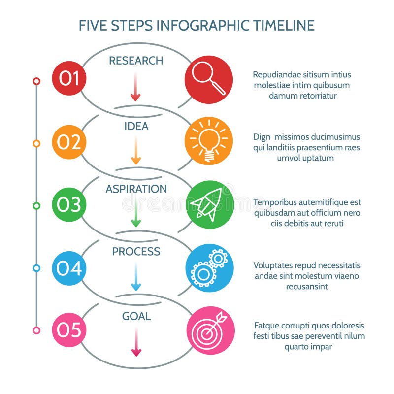 How-to Five Steps Infographic Stock Vector - Illustration of layout ...