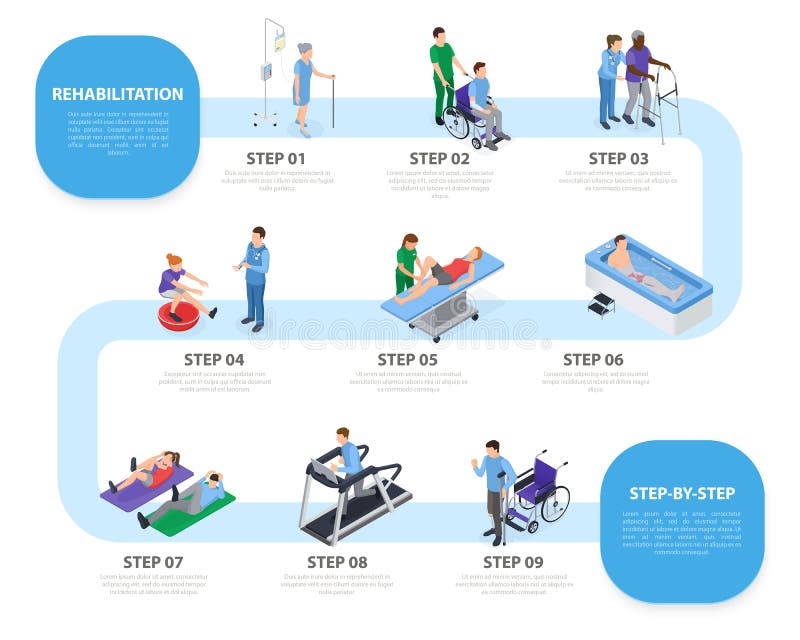 Step Rehabilitation Stock Illustrations – 369 Step Rehabilitation Stock ...