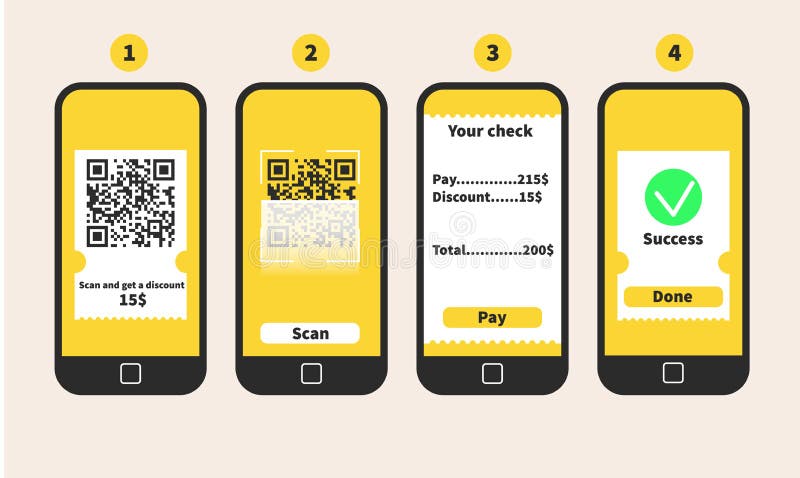 Qr Code Scan Steps Stock Illustrations – 11 Qr Code Scan Steps Stock ...