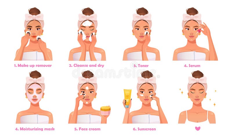 Steps of skincare routine stock vector. Illustration of cosmetology ...