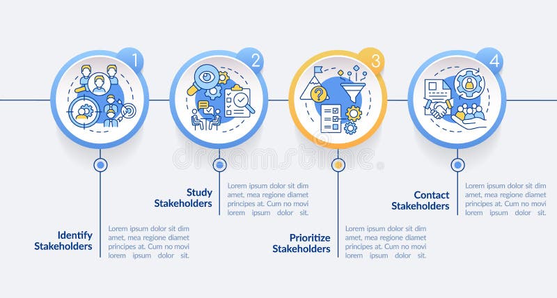 Process of Stakeholder Management Stock Illustration - Illustration of ...