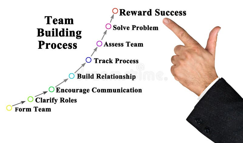 Team Building Process stock photo. Image of male, expert - 240107802