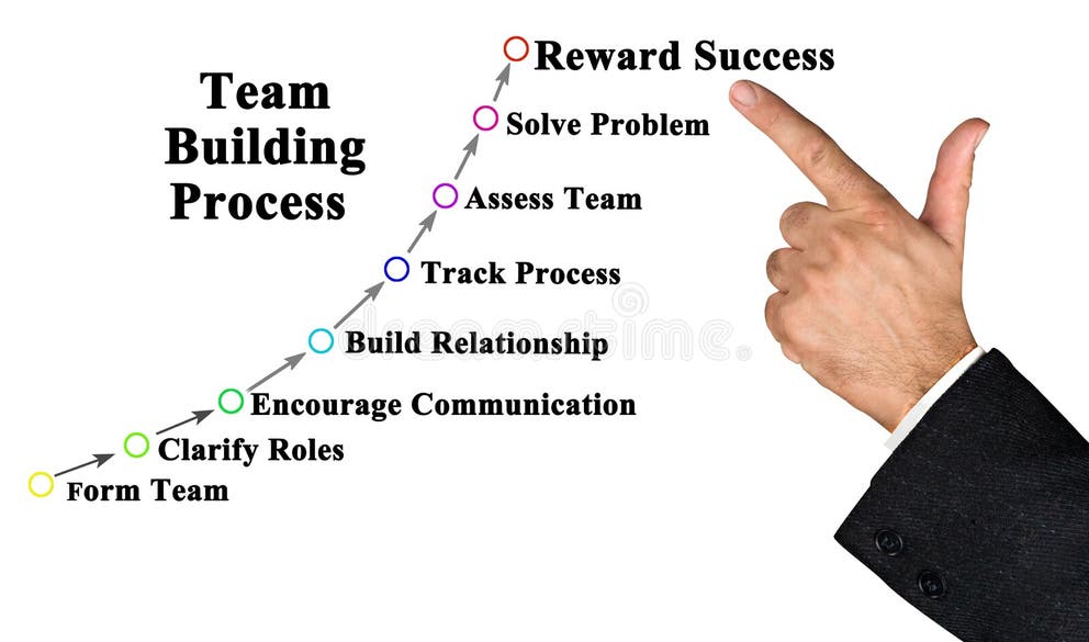 Team Building Process stock photo. Image of male, expert - 240107802