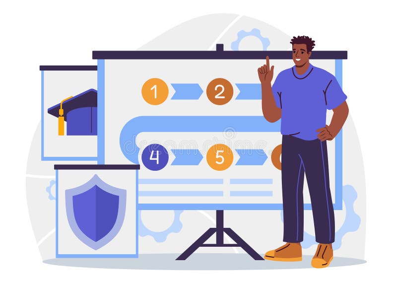 Steps To Academic Success Plan Chart. Vector Illustration Stock ...