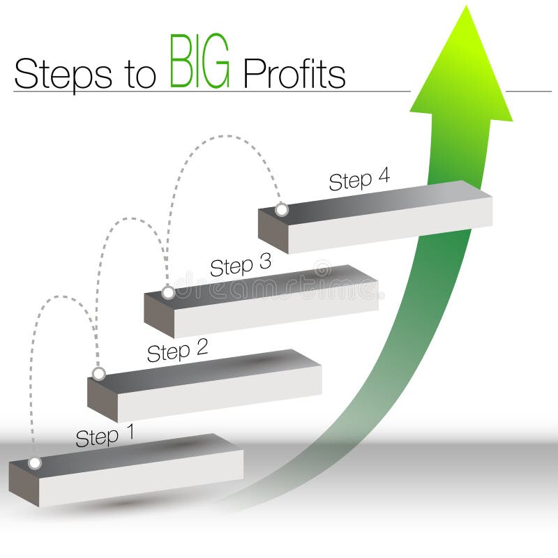 Steps to big Profits Chart stock vector. Illustration of modern - 26329834