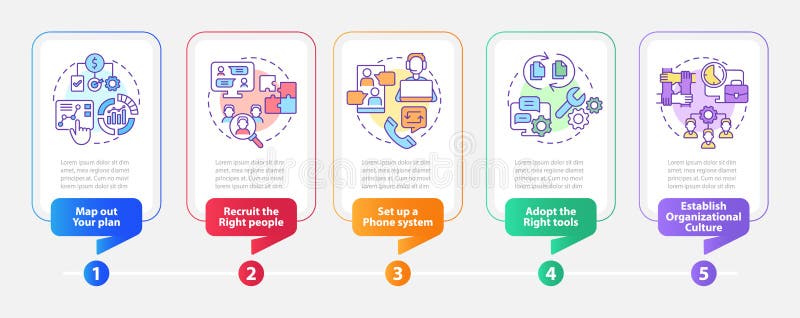Steps To Build Virtual Workplace Rectangle Infographic Template Stock ...
