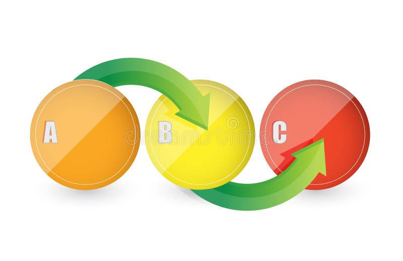 Follow Steps Stock Illustrations – 962 Follow Steps Stock Illustrations ...