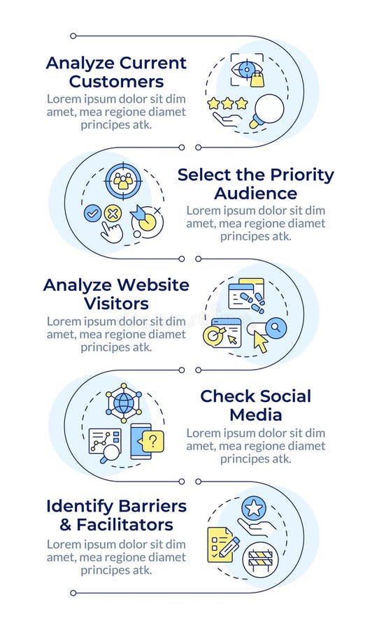 Steps To Perform Audience Analysis Infographic Vertical Sequence Stock ...