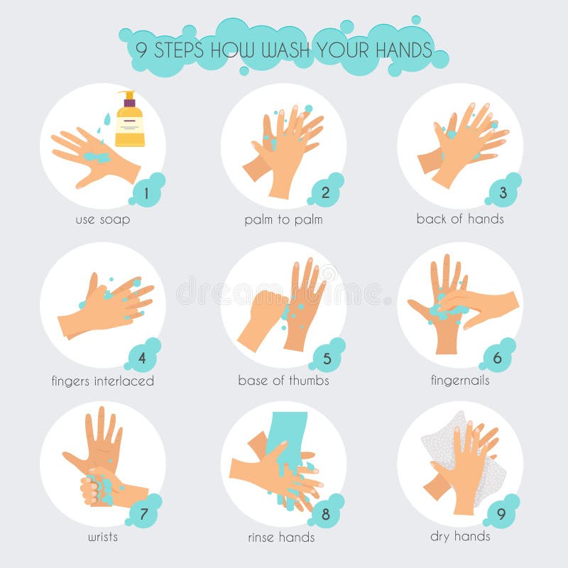 9 Steps To Properly Wash Your Hands. Flat Design Modern Vector Stock ...