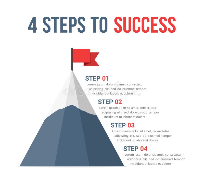 3 Steps to Success stock vector. Illustration of career - 103830211
