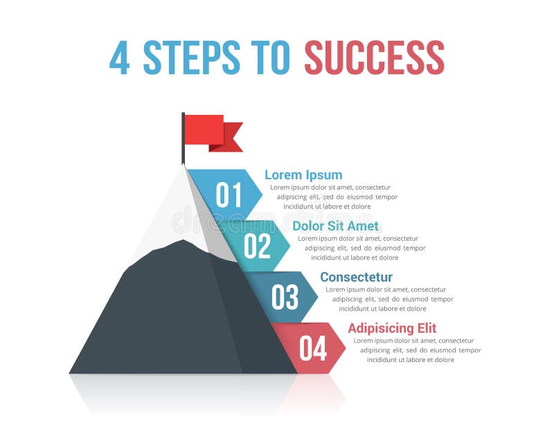 4 Steps to Success stock vector. Illustration of presentation - 150479351