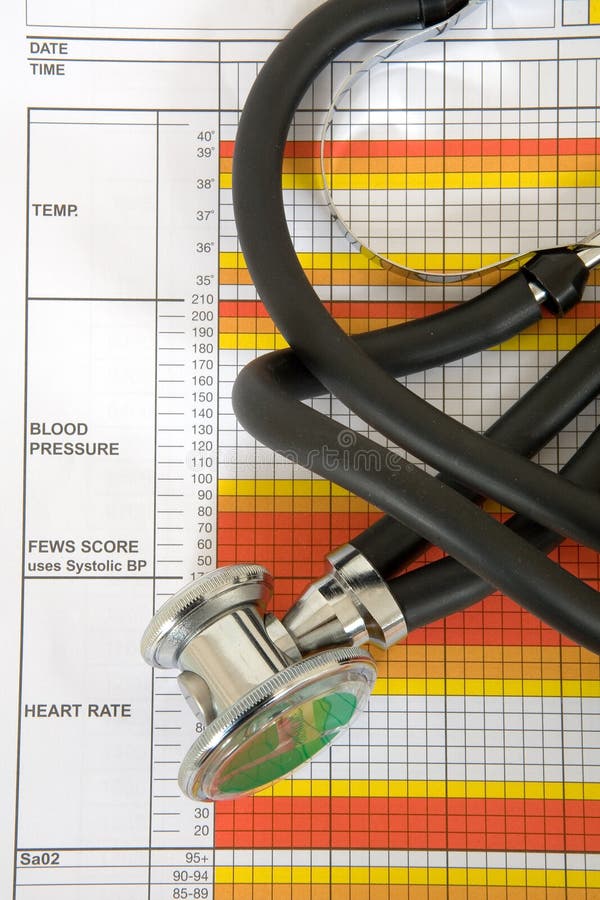 Stethoscope and chart stock photo. Image of blood, heart - 2361204