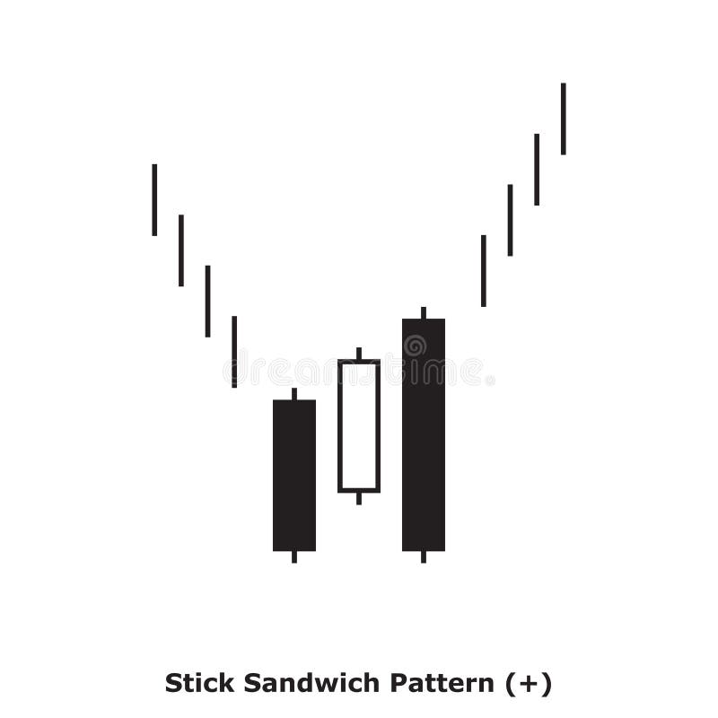 Stick Sandwich Pattern (+) White & Black - Square Stock Vector ...