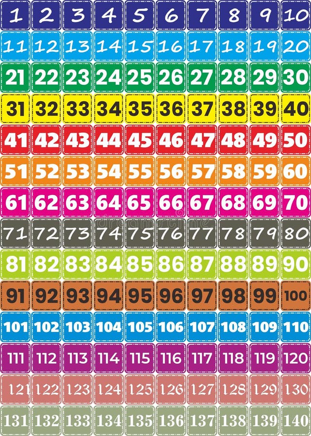 Sticker number stock illustration. Illustration of poster - 373778561