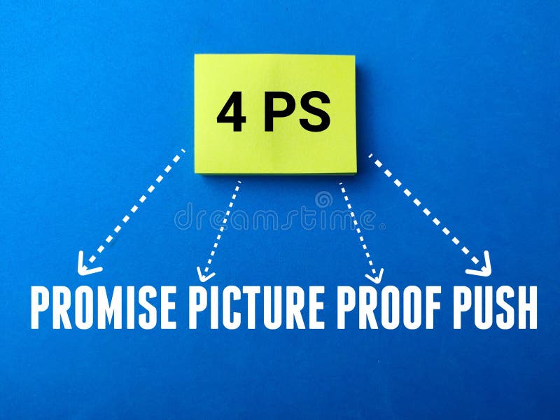 Sticky Note with the Word 4 PS. Copywriting Formula Concept. Stock ...