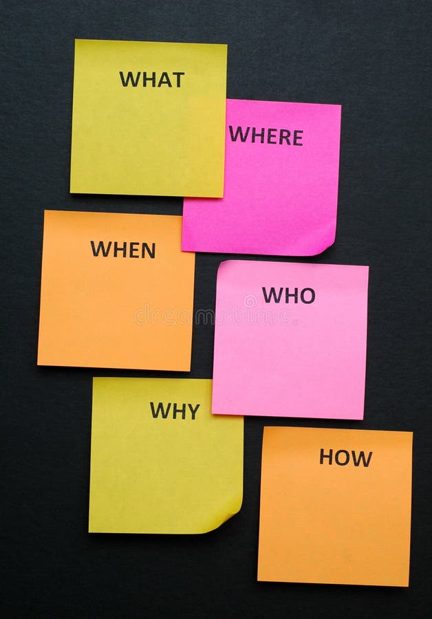 Sticky Note Mind Map with Questions Stock Image - Image of chalkboard ...