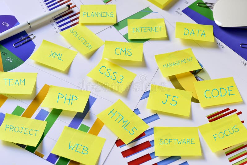 Sticky Notes with Internet Concepts, Such As Web or HTML5 Stock Photo ...