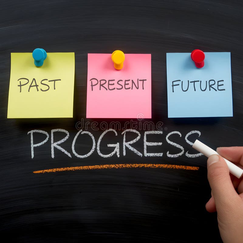 Sticky Notes Labeled PAST, PRESENT, FUTURE on Blackboard, PROGRESS ...