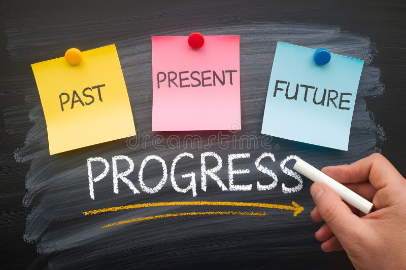 Sticky Notes Labeled PAST, PRESENT, FUTURE on Blackboard, PROGRESS ...