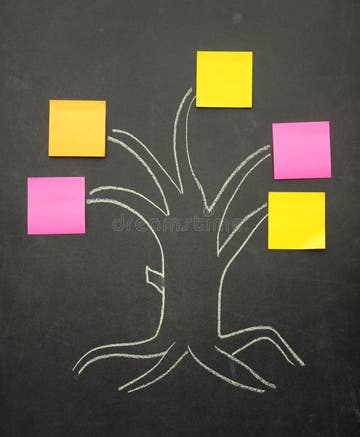Sticky Notes with Tree Diagram Stock Photo - Image of making ...