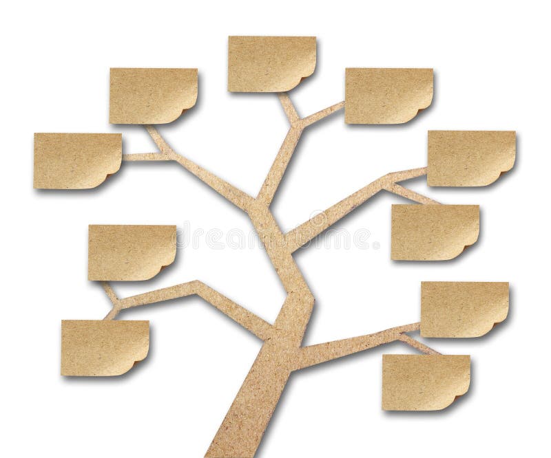 Sticky Notes on Tree Made of Recycled Paper Stock Photo - Image of ...