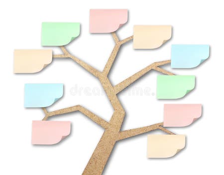 Sticky Notes on Tree Made of Recycled Paper Stock Image - Image of ...