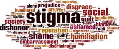 Stigma word cloud stock vector. Illustration of isolated - 269380580