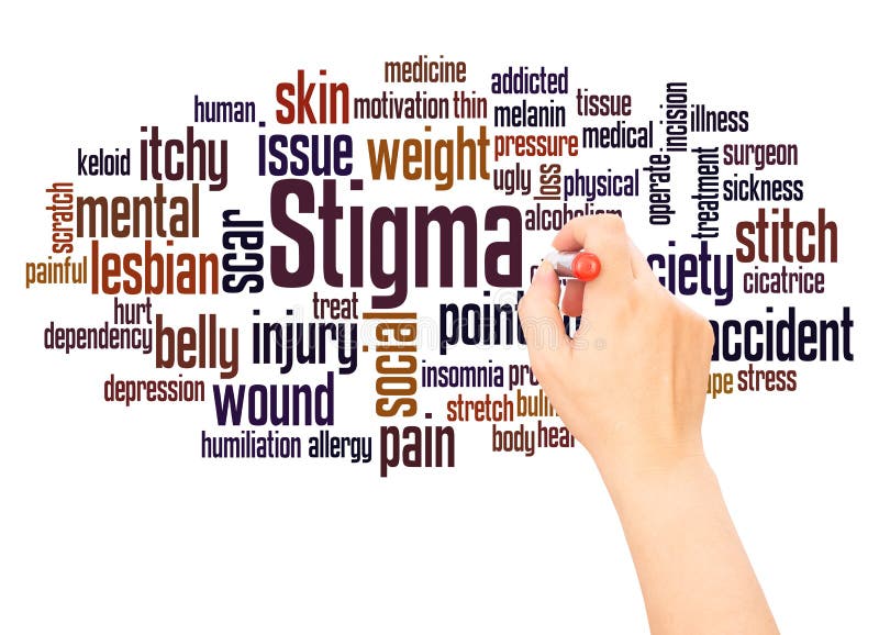 STIGMA Word Made with Wooden Blocks Concept Stock Photo - Image of ...